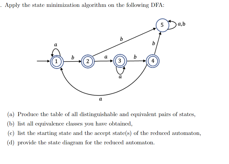 Solved Apply The State Minimization Algorithm On The