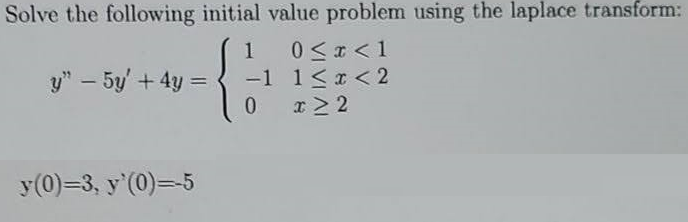 Solved Solve the following initial value problem using the | Chegg.com
