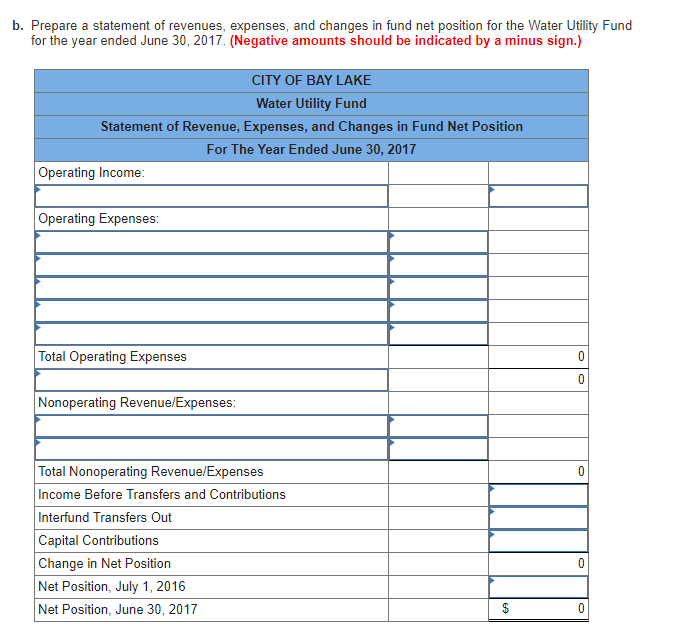 Solved Following is the June 30, 2017, statement of net | Chegg.com