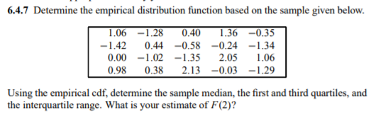 Solved 6.4.7 Determine the empirical distribution function | Chegg.com