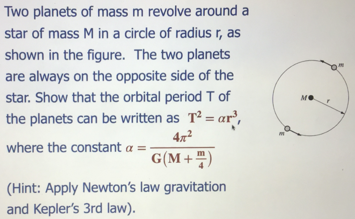 Solved MO Two planets of mass m revolve around a star of | Chegg.com