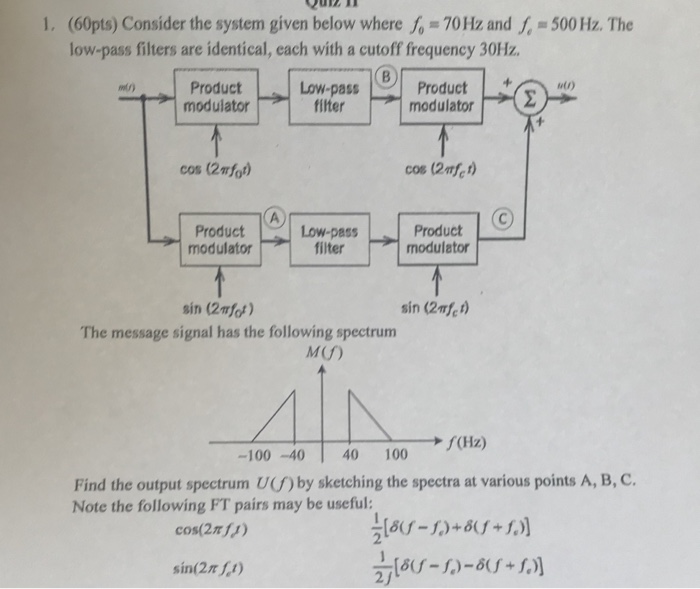 Solved l , (60pts) Consider the system given below where | Chegg.com