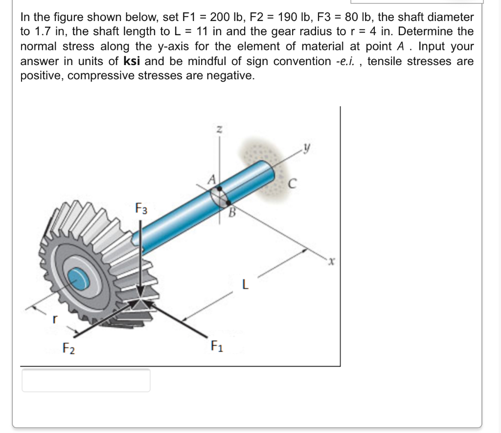 Solved In the figure shown below, set F1 = 200 lb, F2 = 190 | Chegg.com