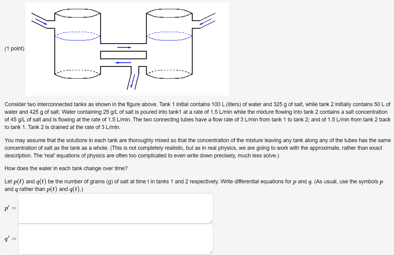 Solved (1 point) Consider two interconnected tanks as shown | Chegg.com