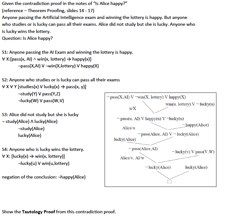 Given the contradiction proof in the notes of "Is | Chegg.com