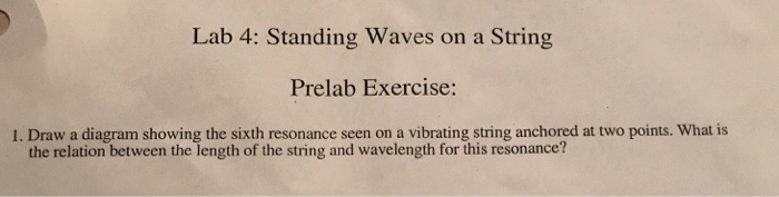 Solved Lab 4: Standing Waves on a String Prelab Exercise: 1. | Chegg.com