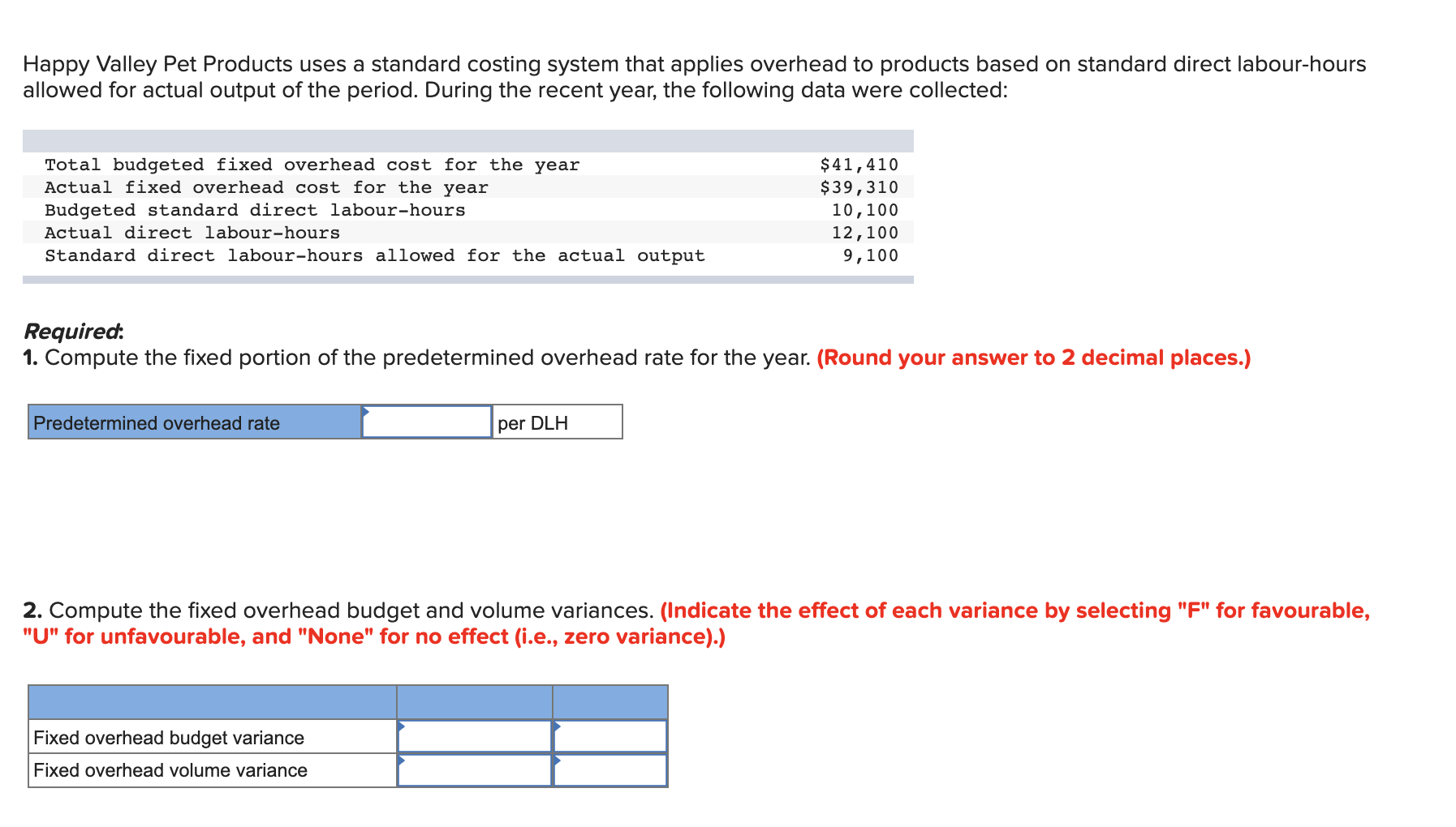 Solved Happy Valley Pet Products uses a standard costing | Chegg.com