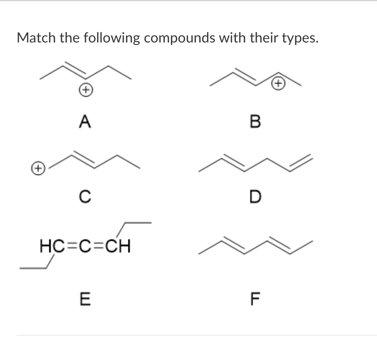 Solved 2. Identify if the compound is Allene, Nonconjugated | Chegg.com