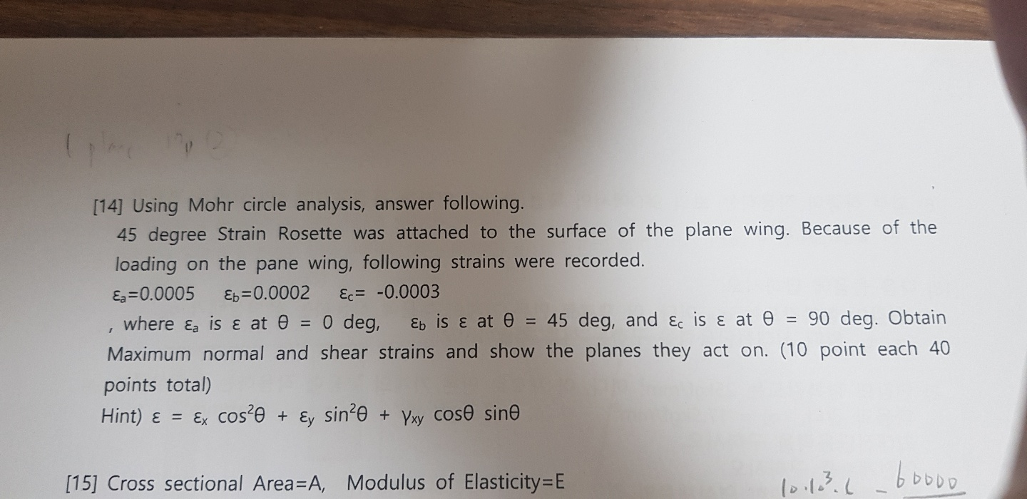 Solved [14] Using Mohr circle analysis, answer following. 45 | Chegg.com
