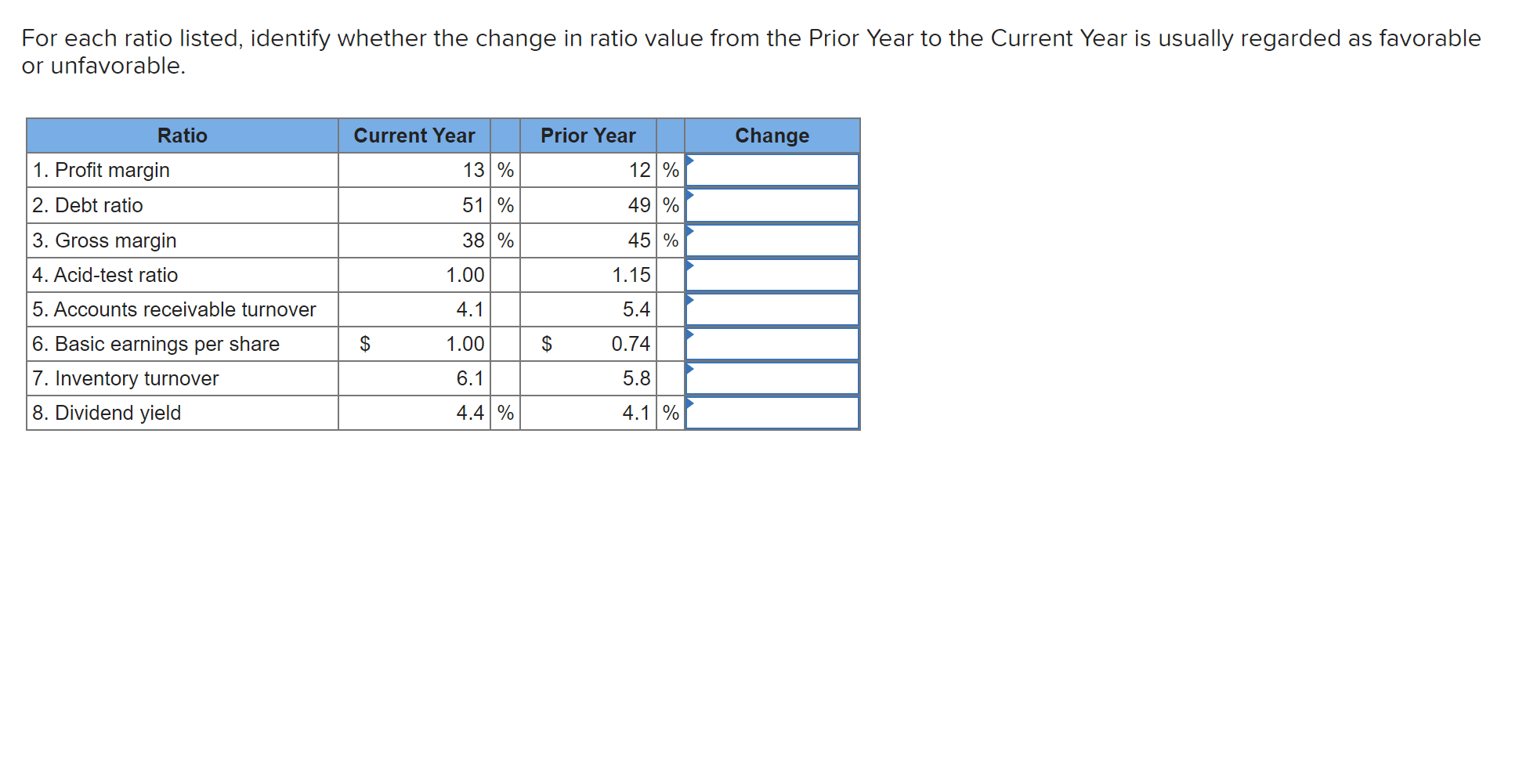 Solved For each ratio listed, identify whether the change in | Chegg.com