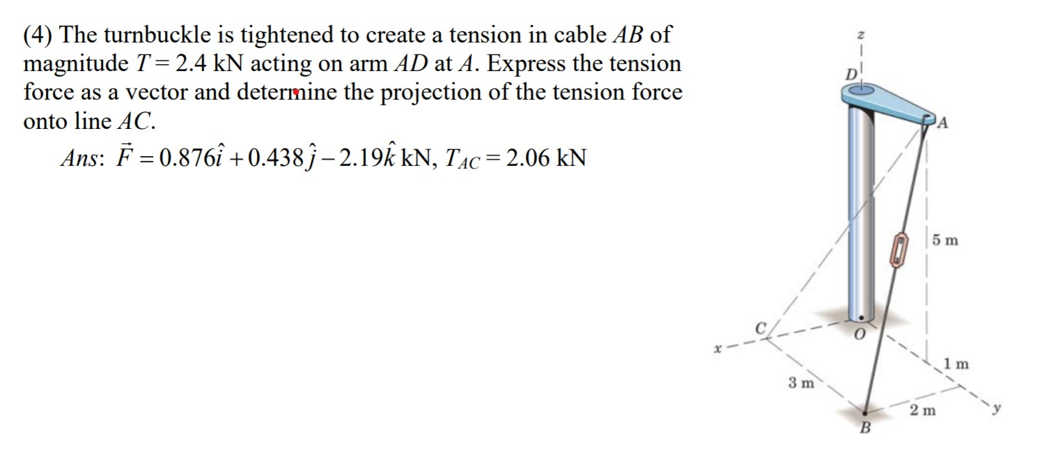 Solved (4) The turnbuckle is tightened to create a tension | Chegg.com