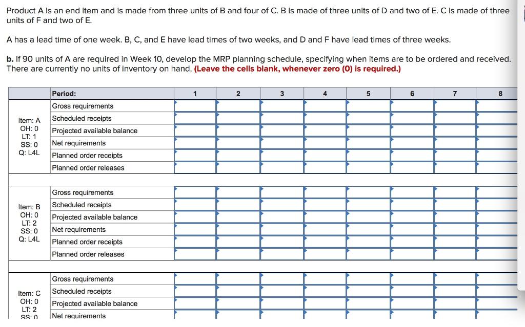 Solved Product A is an end item and is made from three units | Chegg.com