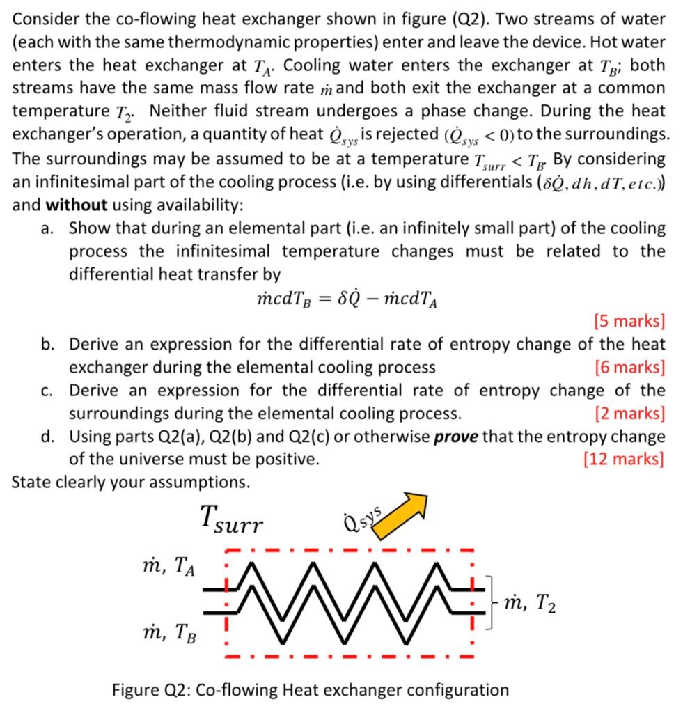 Solved Consider the co-flowing heat exchanger shown in | Chegg.com