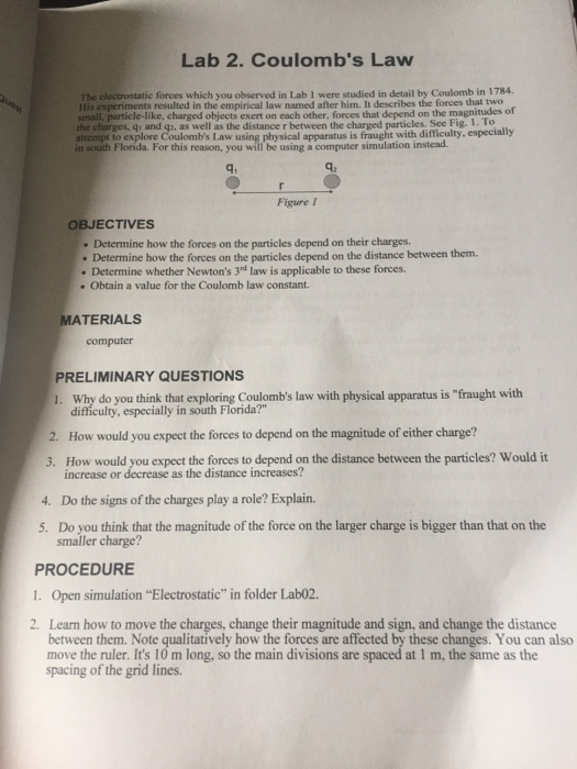 Solved Lab 2. Coulomb's Law The electrostatic forces which | Chegg.com