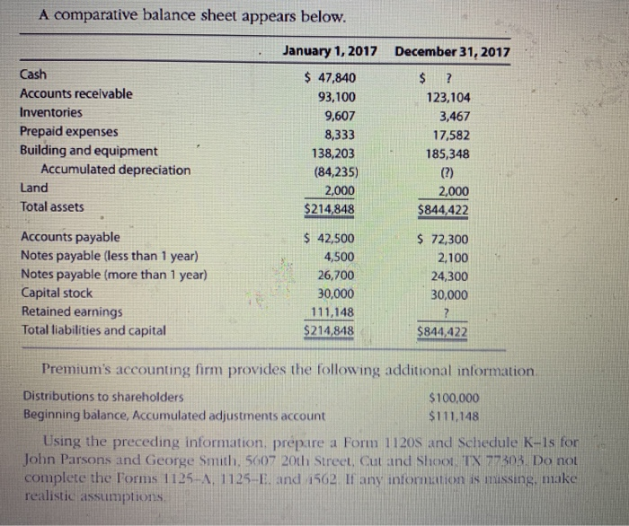 APPENDIXE Practice Set Assignments-Comprehensive Tax | Chegg.com