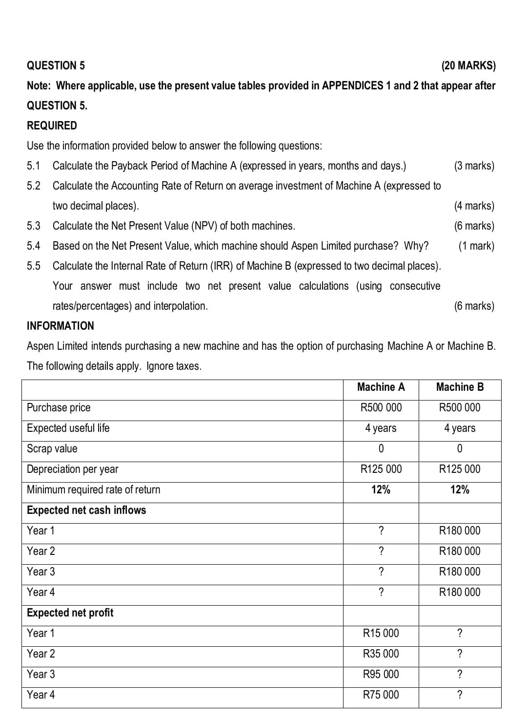 Solved 1.1 REQUIRED Use the first-in-first-out (FIFO) method | Chegg.com