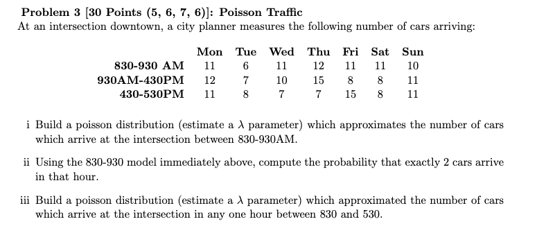 Solved Problem 3 [30 Points (5, 6, 7, 6)]: Poisson Traffic | Chegg.com