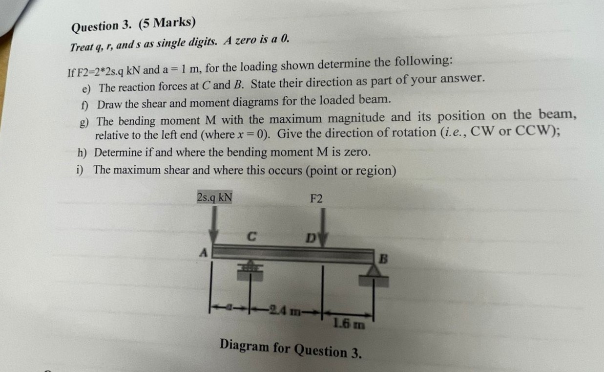 Solved Question 3. (5 Marks) Treat q,r, and s as single | Chegg.com