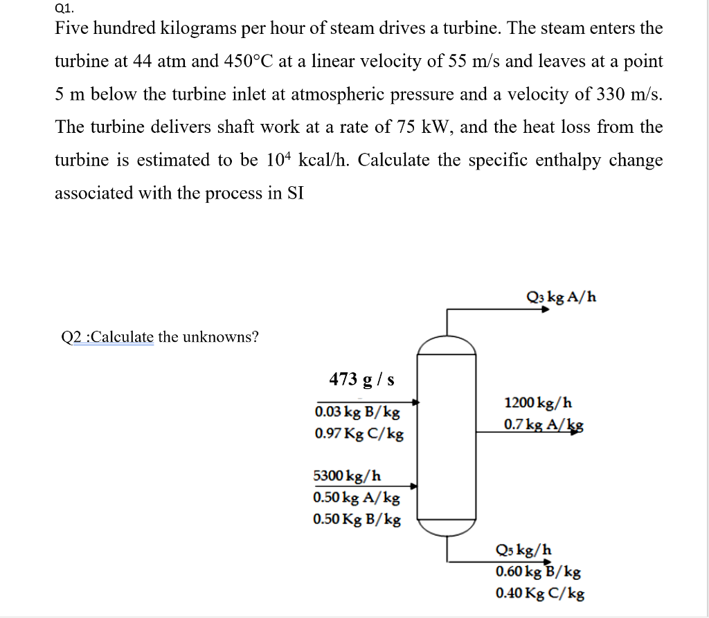 Solved Five hundred kilograms per hour of steam drives a | Chegg.com
