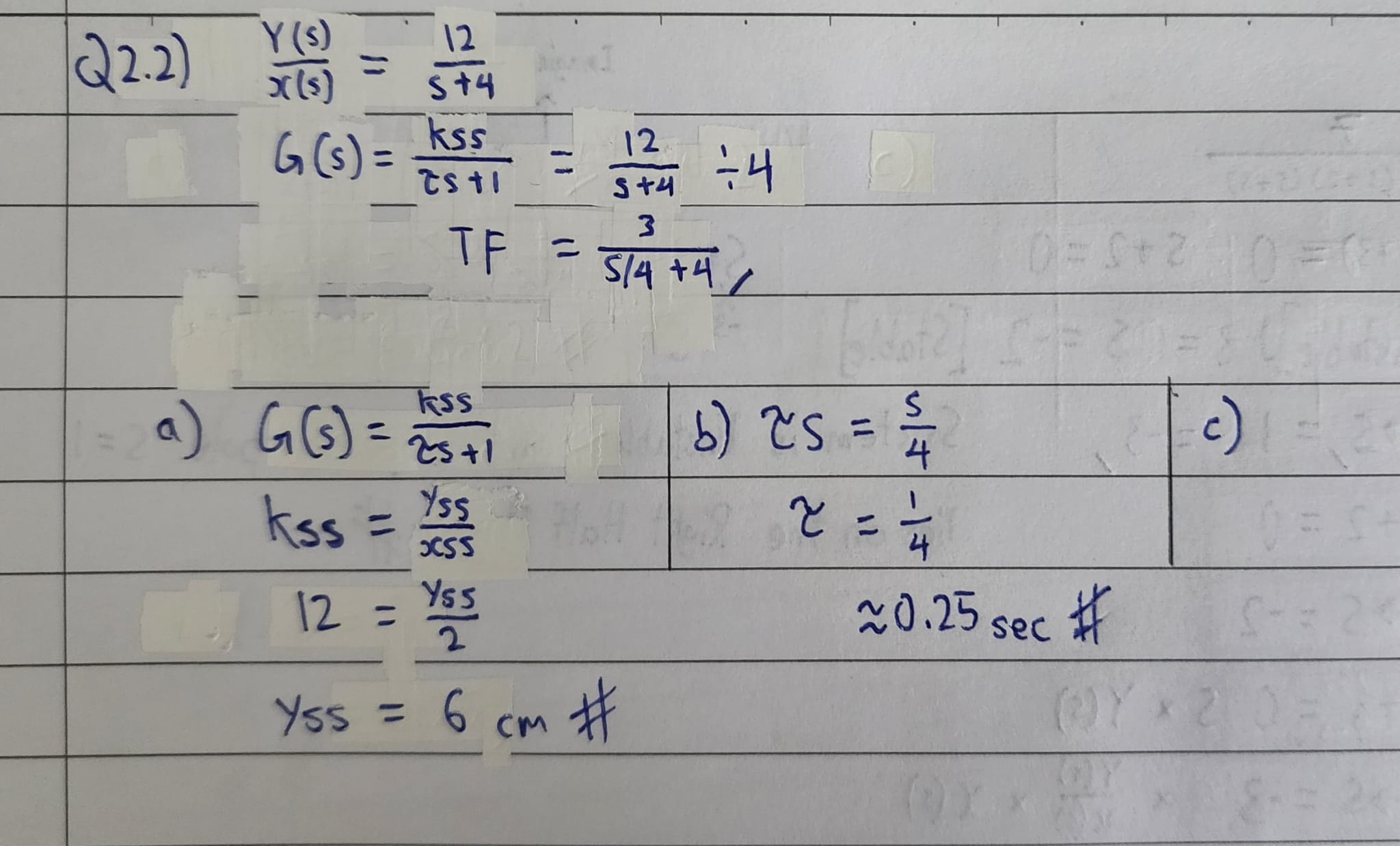 Solved 2 A step function of magnitude \\( 2 \\mathrm{~cm} | Chegg.com