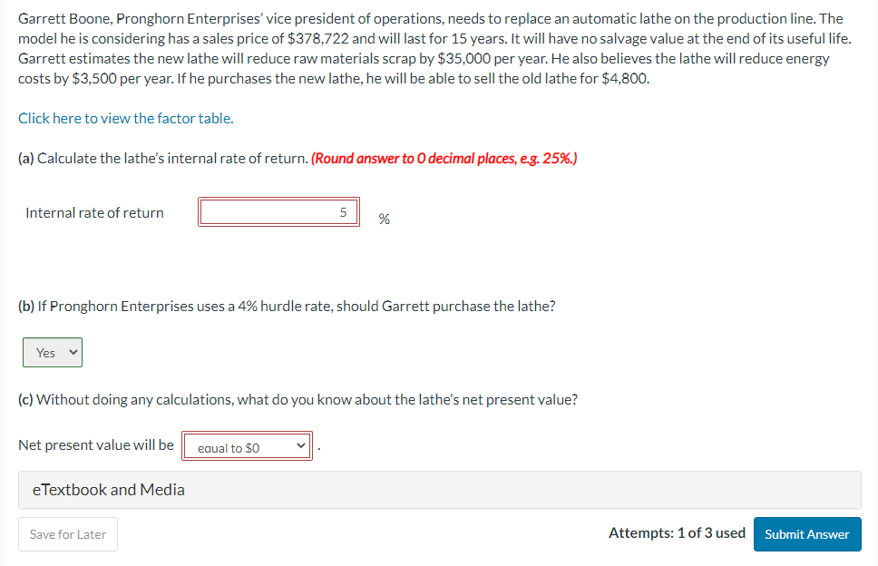 Solved Flounder's Accounting Museum is exploring the | Chegg.com
