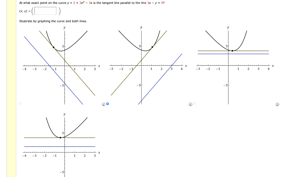 Solved At what exact point on the curve y=2+2ex−3x is the | Chegg.com