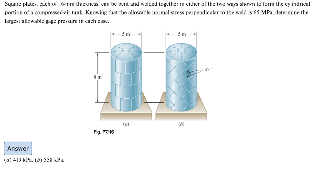 Solved Square plates, each of 16-mm thickness, can be bent | Chegg.com