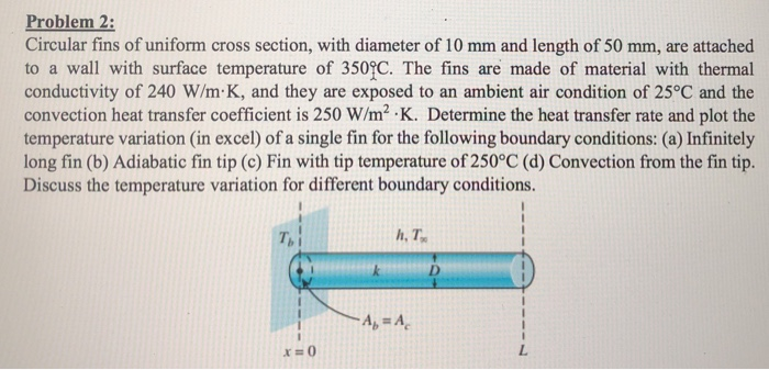 Solved Problem 2 Circular fins of uniform cross section, | Chegg.com