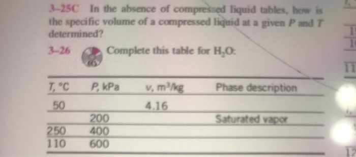 Solved 3-25C In the absence of compressed liquid tables, how | Chegg.com