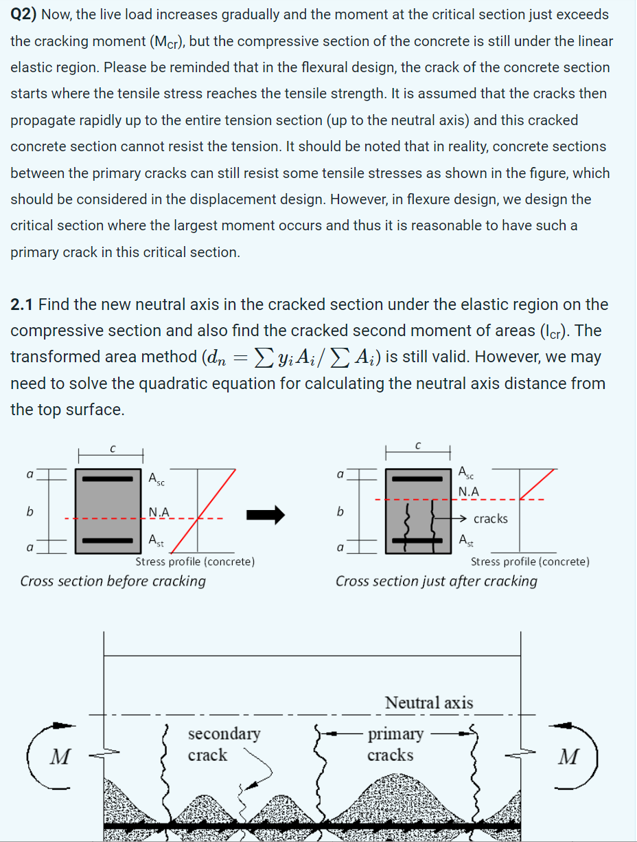 The point loads are placed at the fixed positions | Chegg.com
