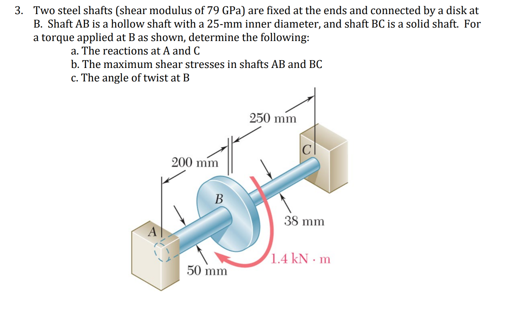 Solved 3. Two steel shafts (shear modulus of 79 GPa) are | Chegg.com