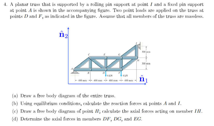 Solved 4. A planar truss that is supported by a rolling pin | Chegg.com