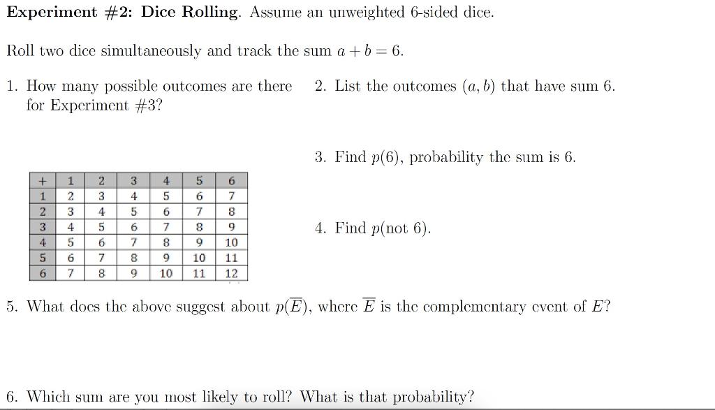 Solved Experiment #2: Dice Rolling. Assume an unweighted | Chegg.com