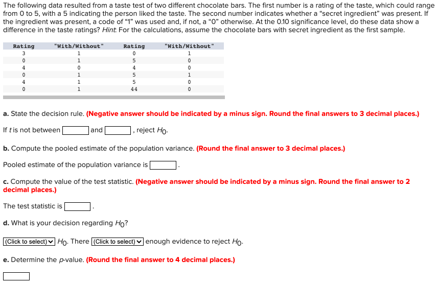 Solved The following data resulted from a taste test of two | Chegg.com