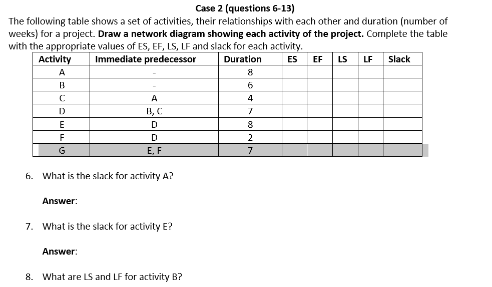 Solved Case 2 (questions 6-13)The following table shows a | Chegg.com