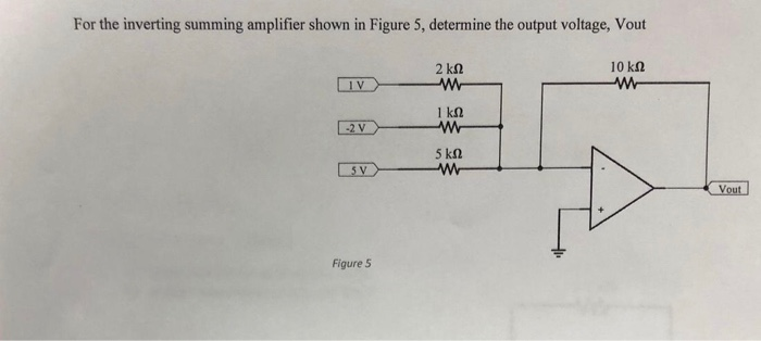 Solved For the inverting summing amplifier shown in Figure | Chegg.com