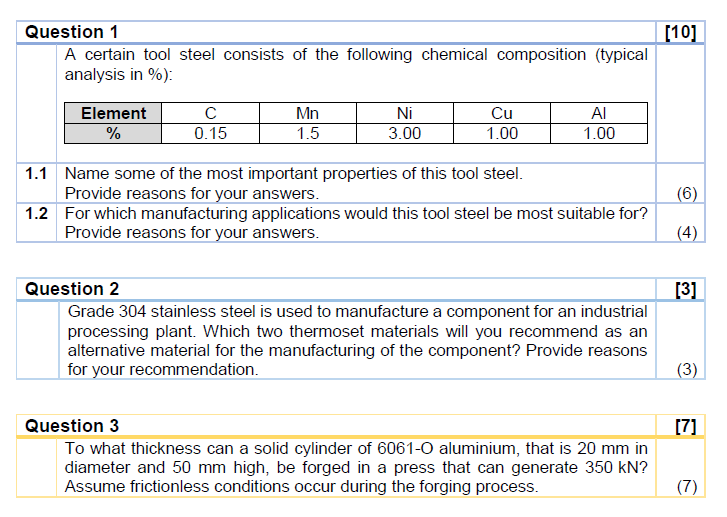 Solved [10] Question 1 A certain tool steel consists of the | Chegg.com