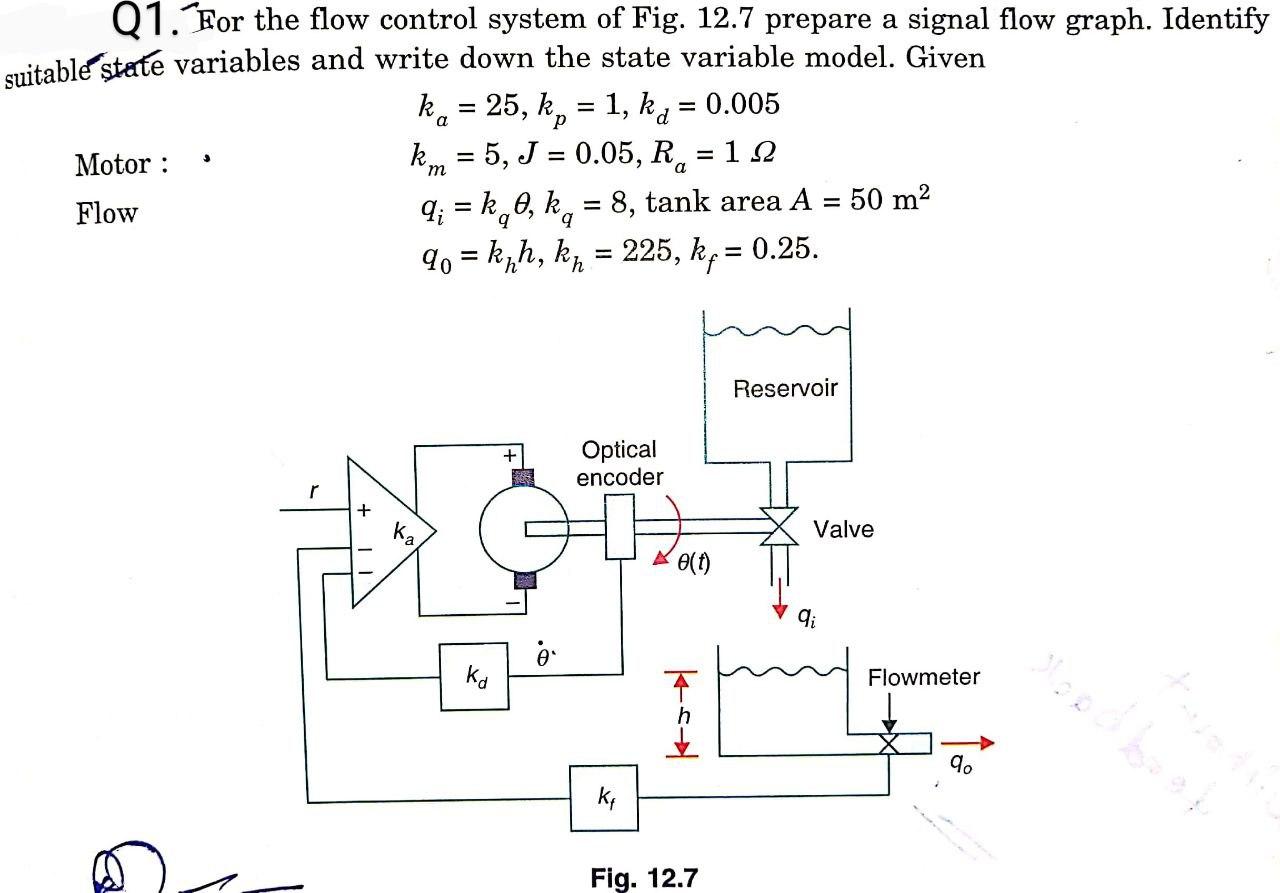 Solved = 7 р Q1. For the flow control system of Fig. 12.7 | Chegg.com