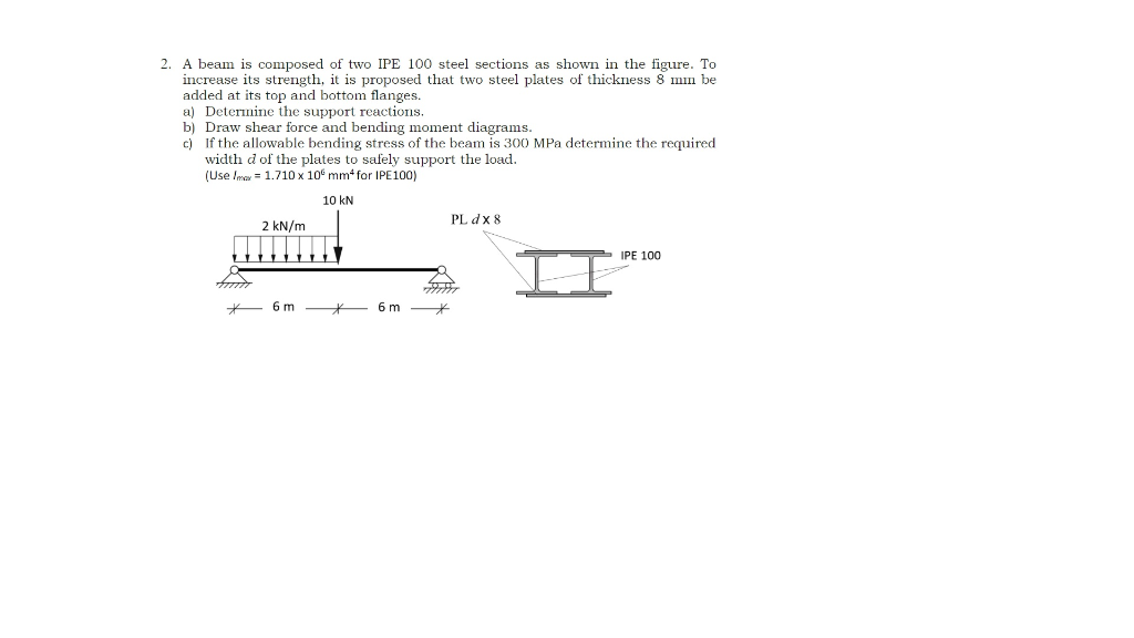 Solved 2. A beam is composed of two IPE 100 steel sections | Chegg.com
