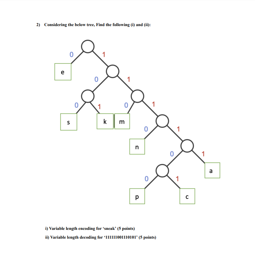 Solved 2) Considering the below tree, Find the following (i) | Chegg.com