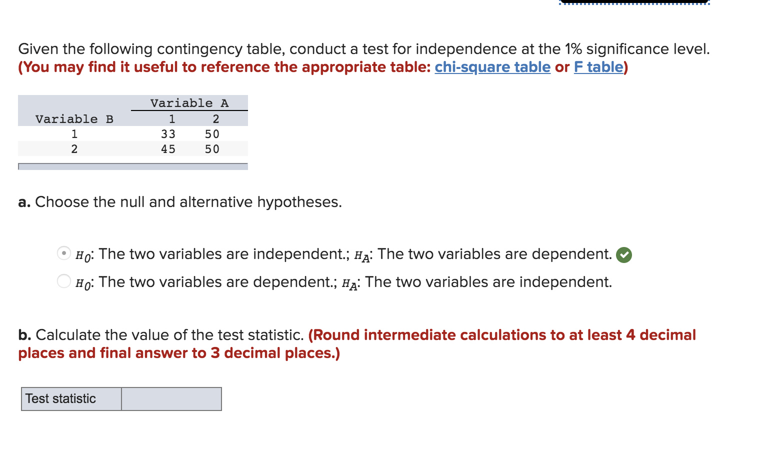 Solved mm Given the following contingency table, conduct a | Chegg.com