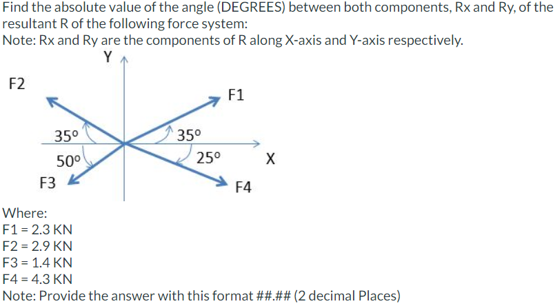 Solved Find the absolute value of the angle (DEGREES) | Chegg.com