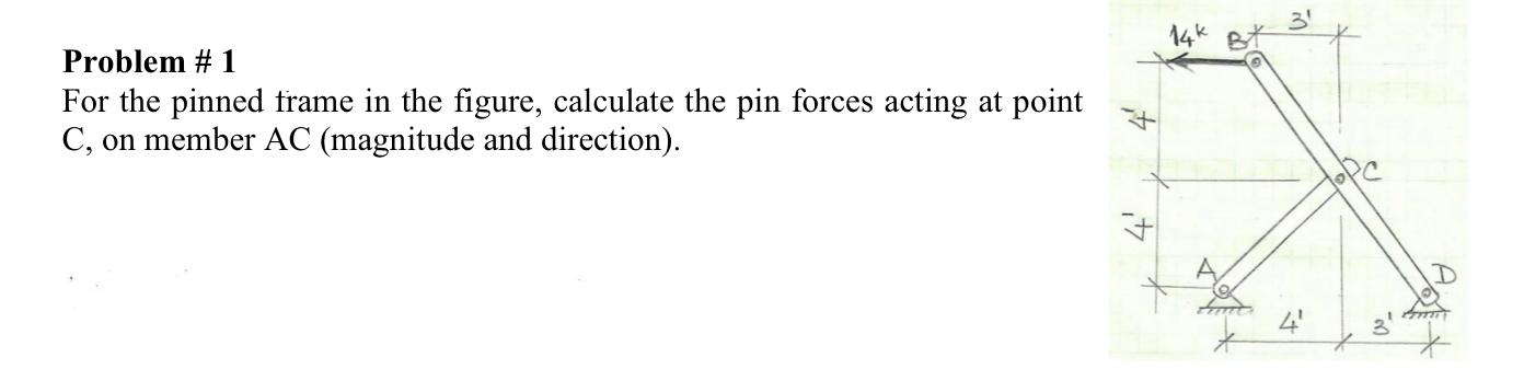 Solved 14k Problem #1 For the pinned frame in the figure, | Chegg.com
