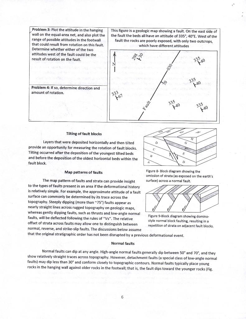Normal faults can dip at any angle. High-angle normal | Chegg.com