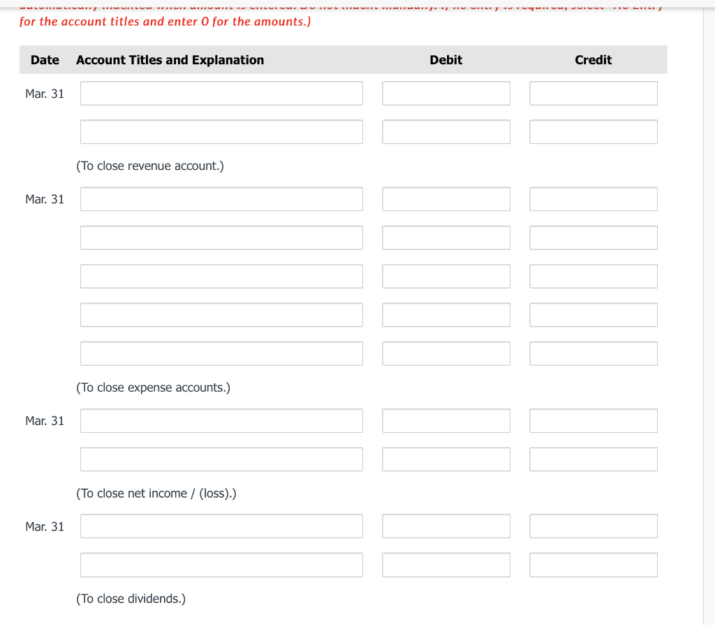 Solved Journalize the closing entries from the financial | Chegg.com