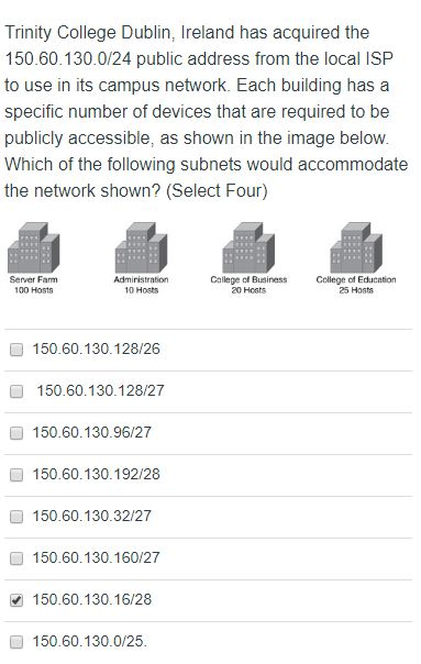 Solved Trinity College Dublin, Ireland has acquired the | Chegg.com