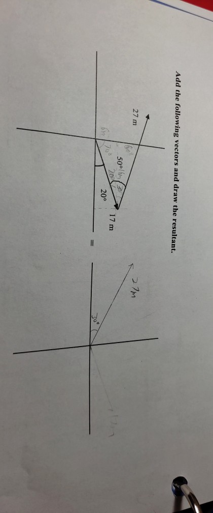 Solved Add the following vectors and draw the resultant. 27 | Chegg.com