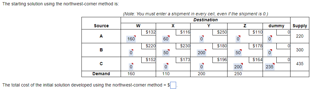 Solved In the following table the transportation cost for | Chegg.com