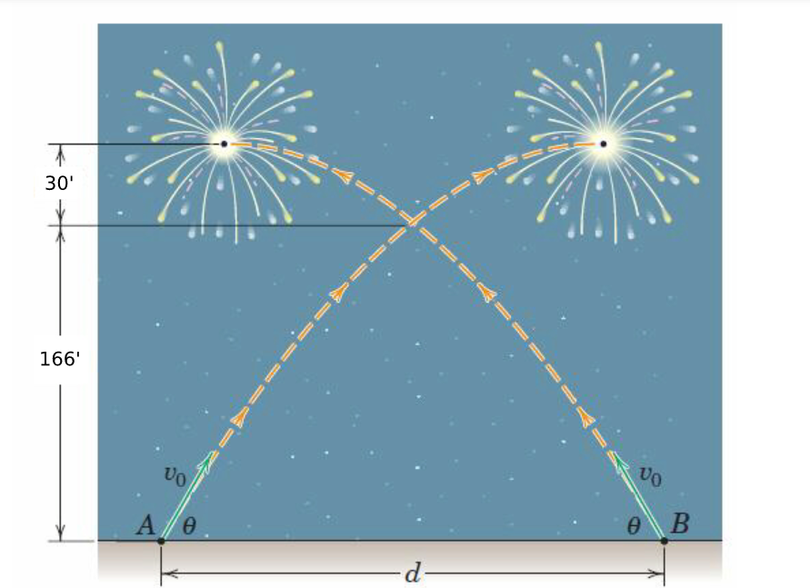 Solved A fireworks show is choreographed to have two shells | Chegg.com