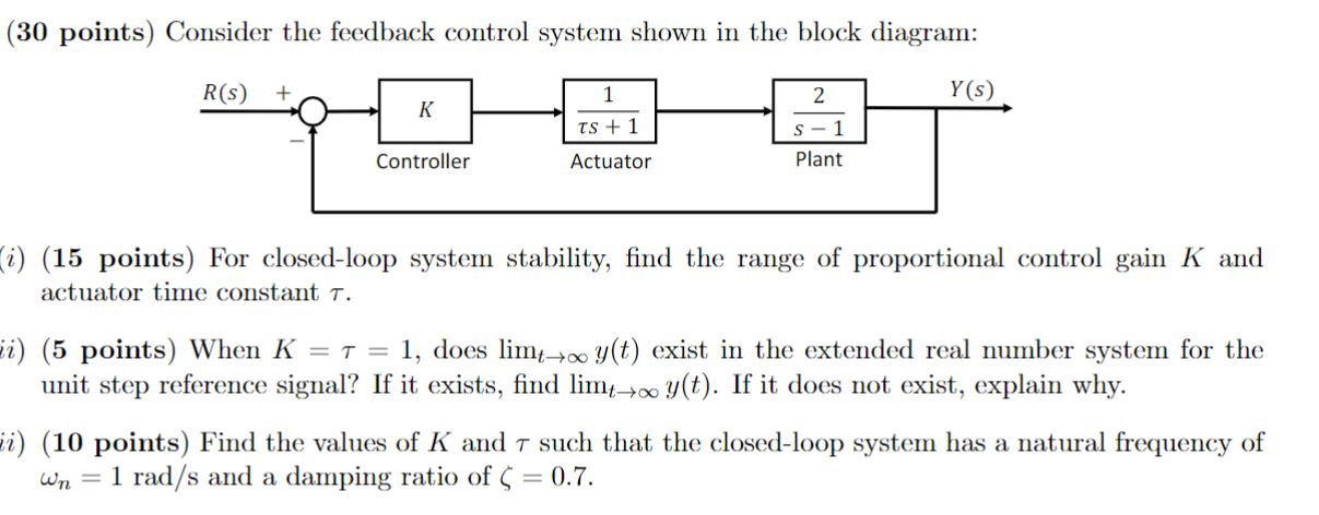 Solved (30 points) Consider the feedback control system | Chegg.com